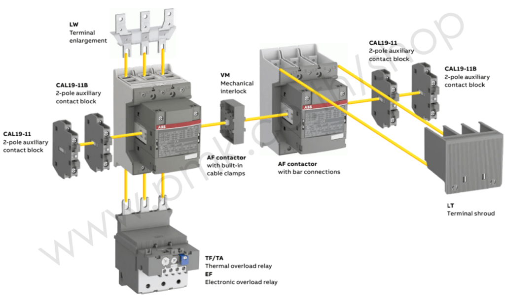 คอนแทคช่วย Auxiliary Contact CAL19-11 ABB - PMK Online Store