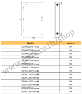 ตู้โหลดเซ็นเตอร์ ABB DB-MC200Formula - PMK Online Store