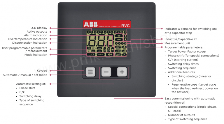 เพาเวอร์แฟคเตอร์คอนโทรล Power Factor Controller ABB RVC - PMK Online Store